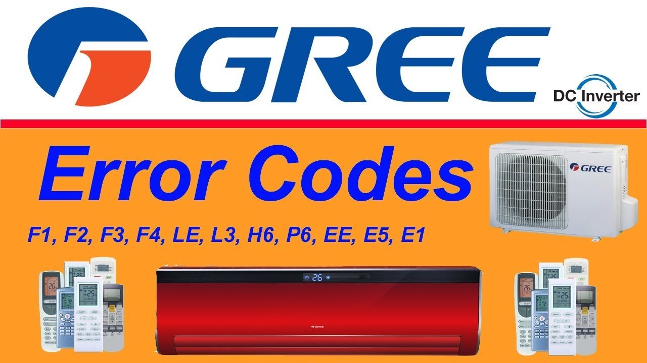 Bảng mã lỗi điều hoà Gree - Điện máy Gree